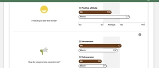 eHarmony Review (Mar. 2026): I Tried it for 2 Months