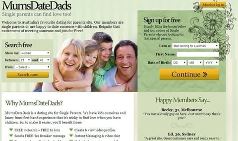 White Label Dating: The #1 Tool for Building a Dating Site