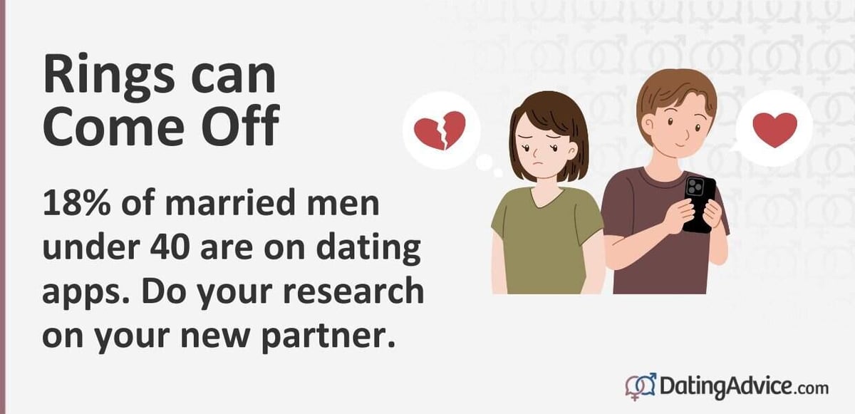 The Dangers of Online Dating: 7 Stats & Ways to Stay Safe