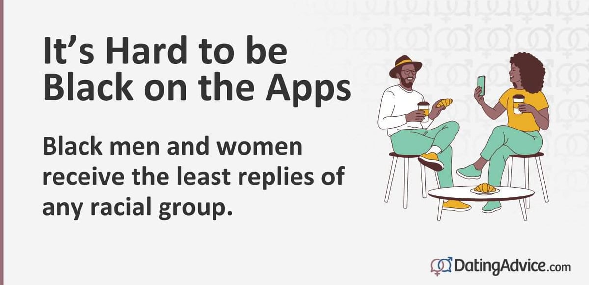 7 (Surprising) Online Dating Race Statistics