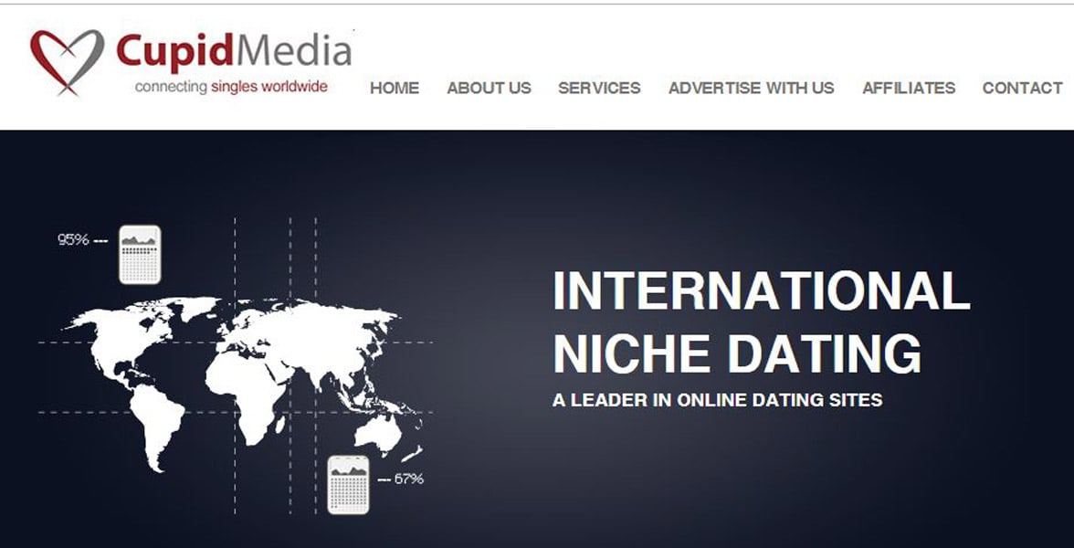 17 Best Free Chat Apps for Dating (2025)