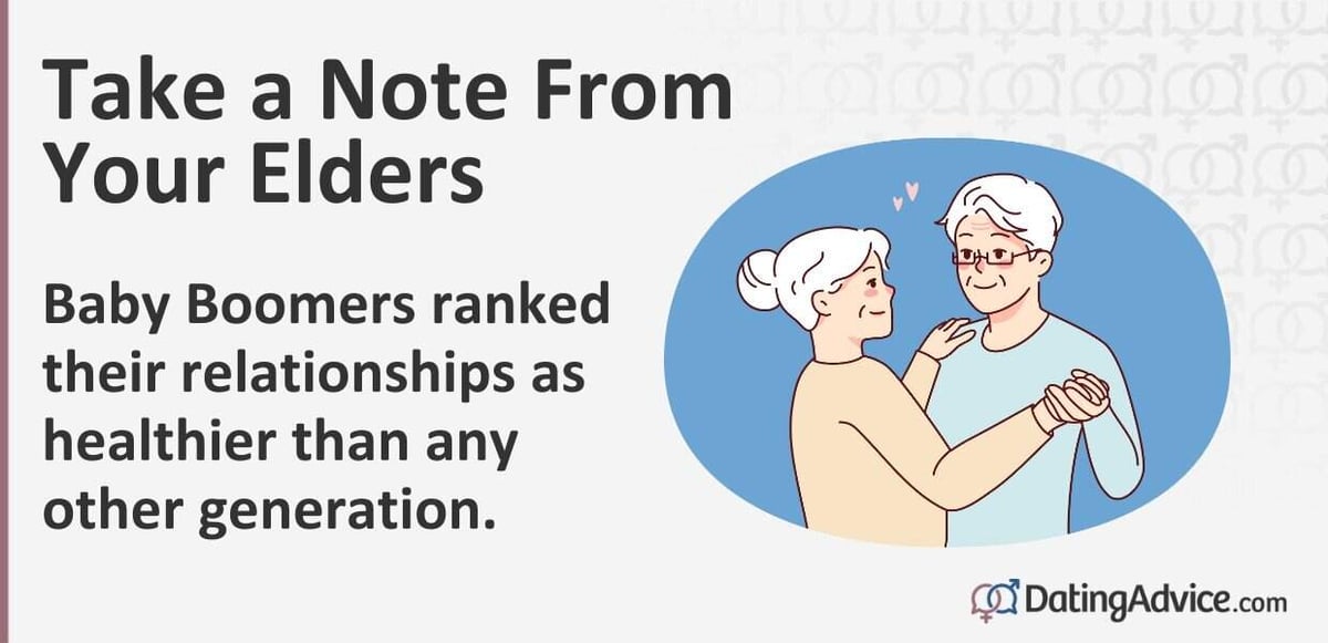 14 Healthy Relationships Stats That Will Change the Way You Date