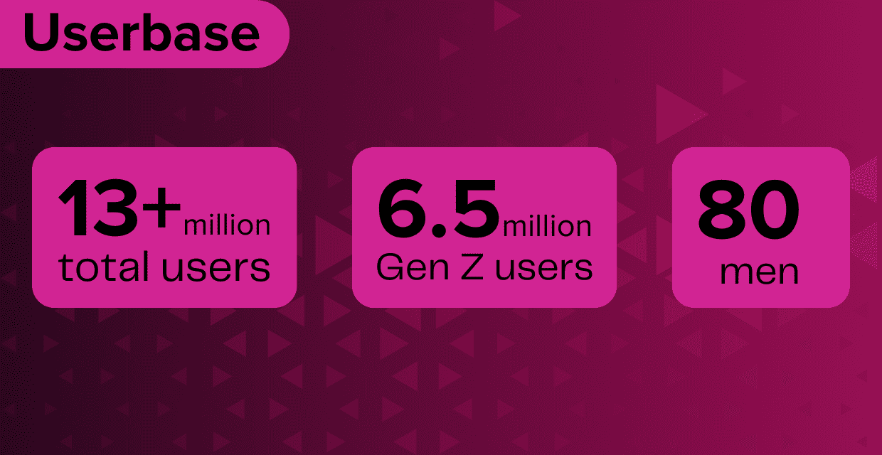 DOWN App Review & 5 Best Alternatives (Sep. 2025)