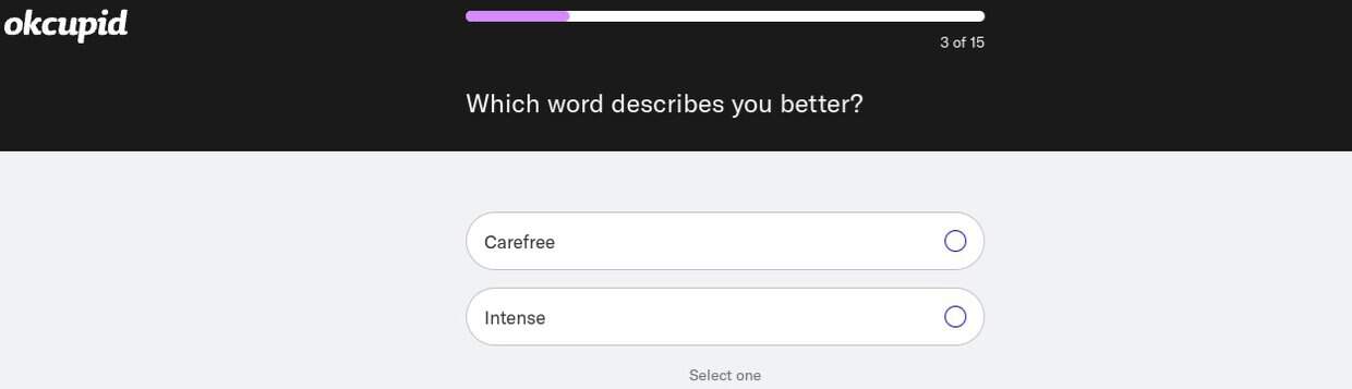 A Comprehensive Guide to Writing a Great Dating Profile