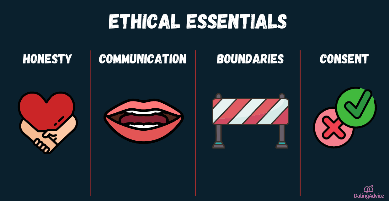 What Does "Discreet" Mean in the Modern Dating World?