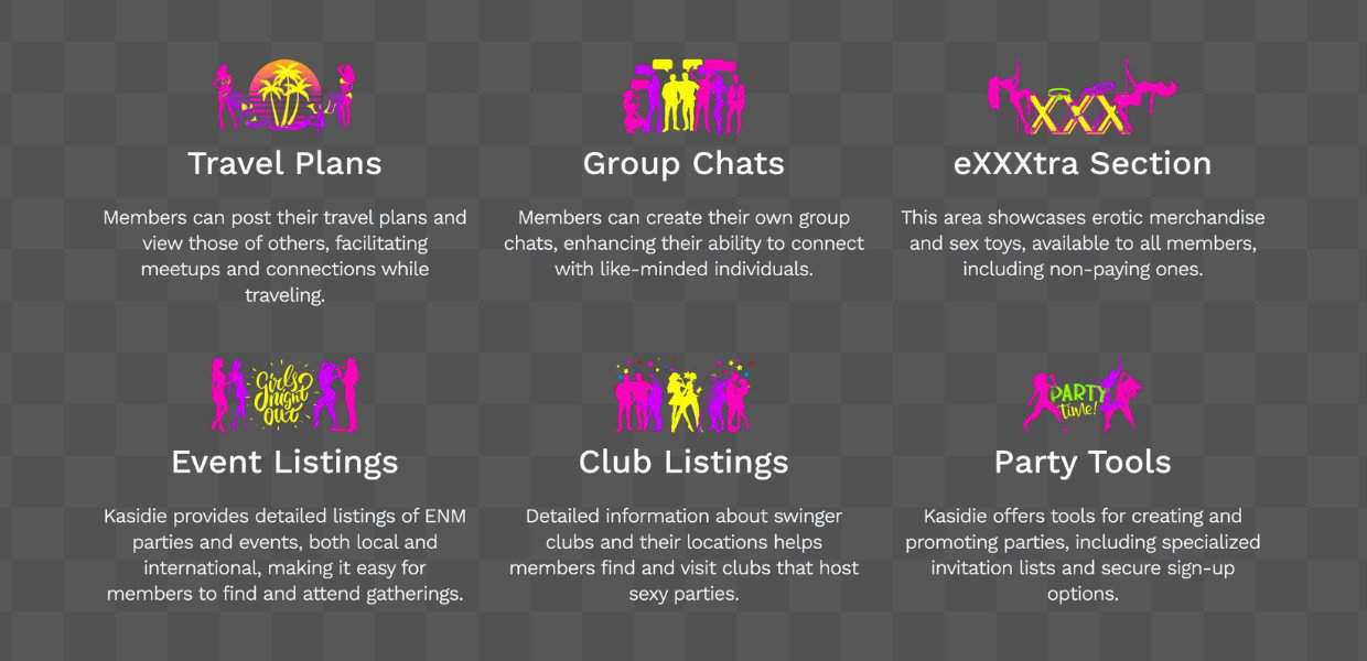 The Lifestyle Platform Made For and By the Non-Monogamous Community