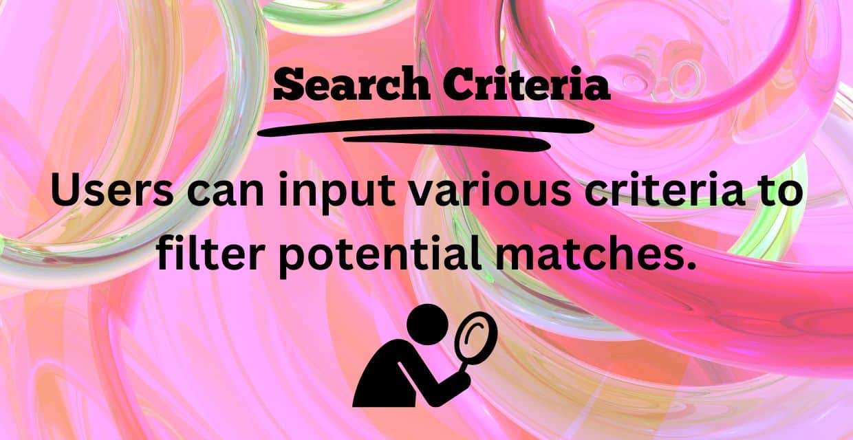 What Are Online Dating Matches? How Algorithms Pair Potential Partners