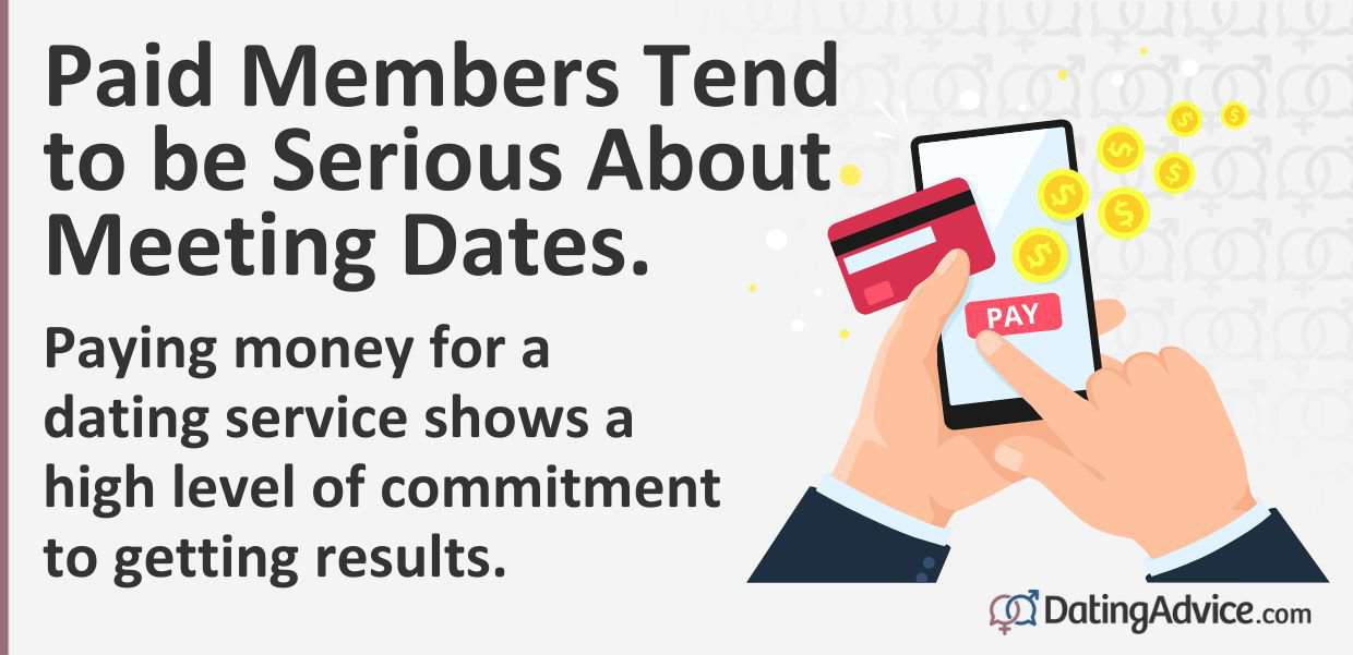 11 Best 100% Free Online Dating Sites - (2025)