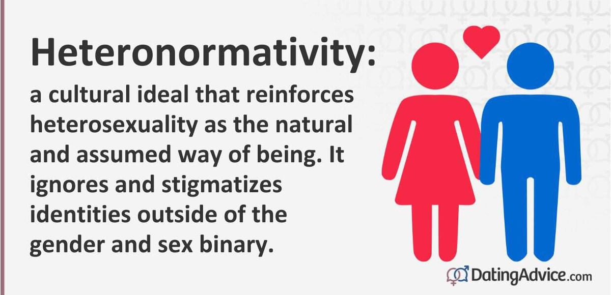 What Does Heteronormative Mean?