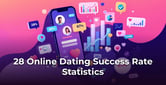 The History of Online Dating: A Timeline From Paper Ads to Websites
