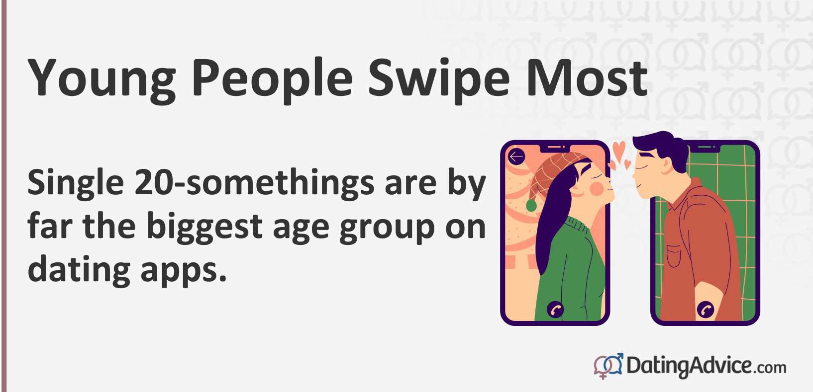 28 Online Dating Success Rate Statistics (2026)