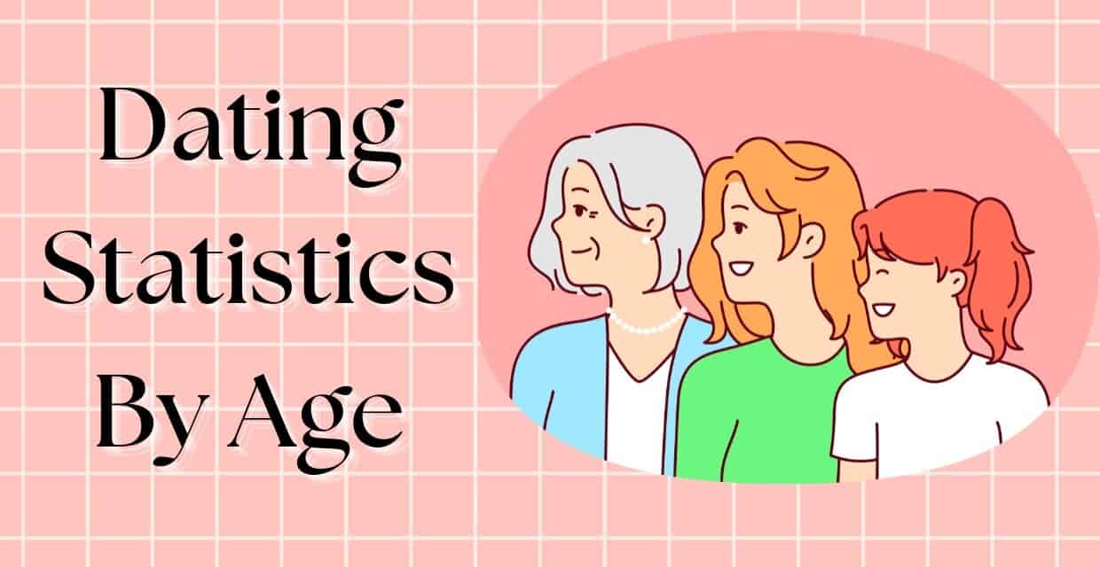 14 Dating Statistics By Age (2025)